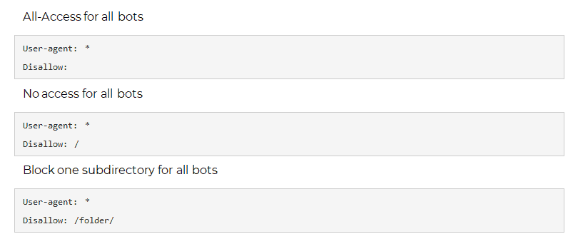 Robots.txt: The Definitive Guide - Thatware Robots.txt: The Definitive Guide - Thatware